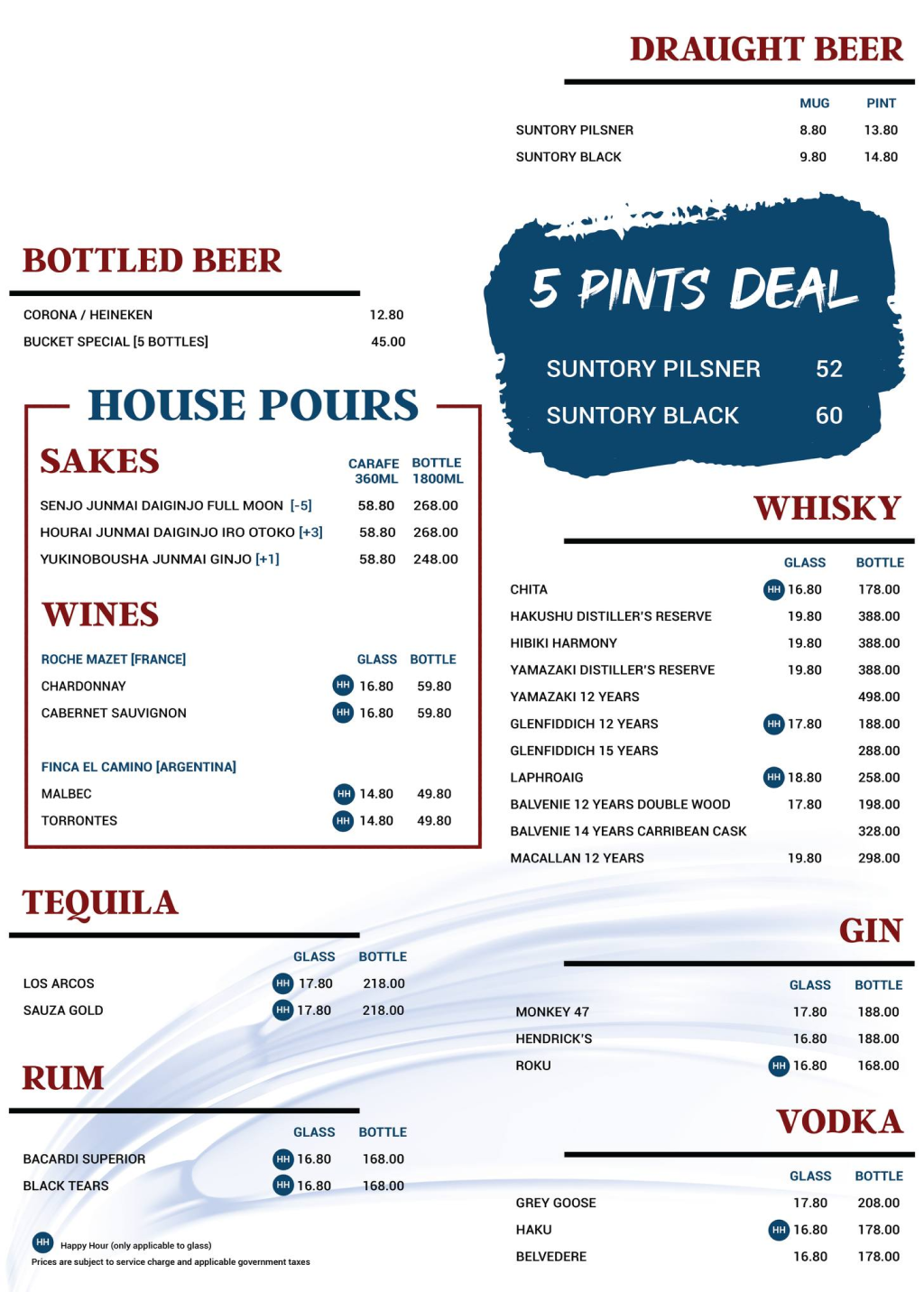 Lunch / Dinner/ Beverages Menu | Japanese Cuisine Singapore